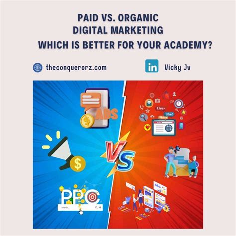 Digitalmarketing Educationmarketing Academymarketing Paidvsorganic Vicky Jv