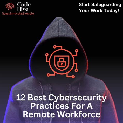 Codehive Technologies On Linkedin Codehivetech Cybersecurity