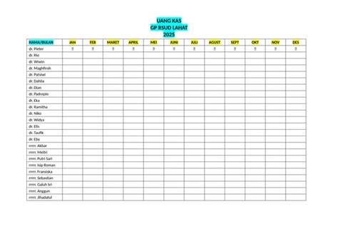 Abcd Abcd Abcd Abcd Abvd Abcd Uang Kas 2025 Docx