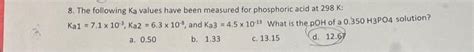 8 the following ka values have been measured for