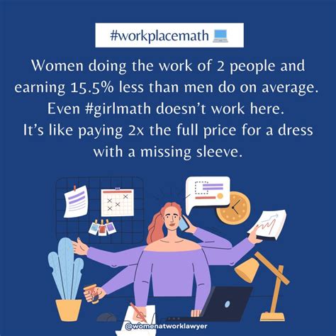 Andrea Paris On Linkedin Workplacemath Equalpay Payequity