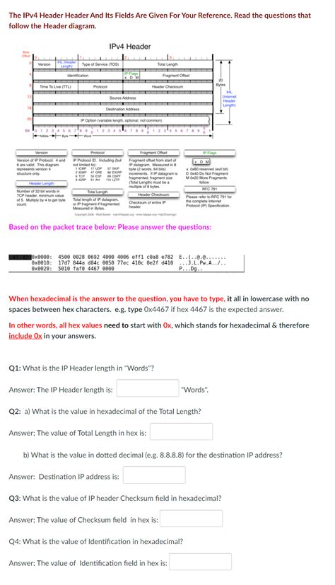 Answered Q1 What Is The Ip Header Length In… Bartleby