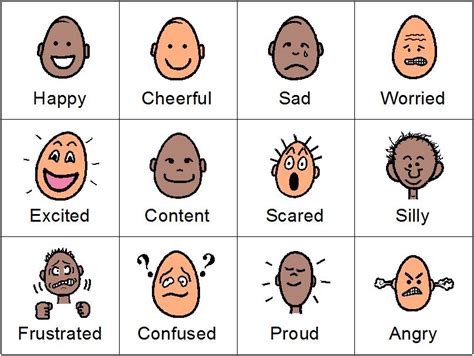Printable Emotion Chart For Autism