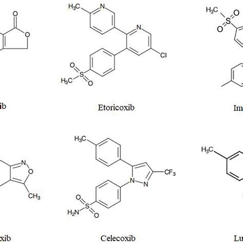 Chemical Structures Of Cox 2 Inhibitors Download Scientific Diagram