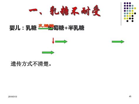 药物遗传学（遗传药理学）经典实例代谢