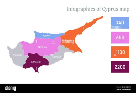Cyprus Political Map Capital Nicosia Ausgeschnittene Stockfotos Und