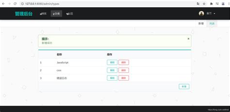 个人博客：分页管理第1关博客列表查询 不进行分页triet的博客 Csdn博客