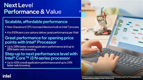 Explore The Intel N Series Processors A Quick Overview Assured Systems