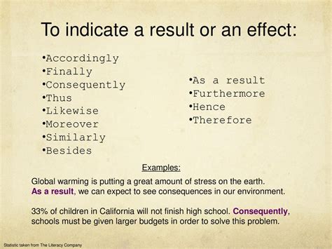 Transitions Ppt Download