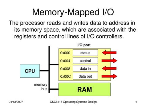 csci 315 operating systems design ppt download