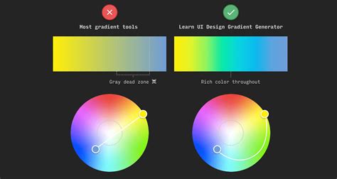 Cssのグラデーションはrgbだと汚く、oklchはきれいに表示される Iwbjp Cssのグラデーションはrgbだと汚く、oklchはきれいに表示される Iwbjp