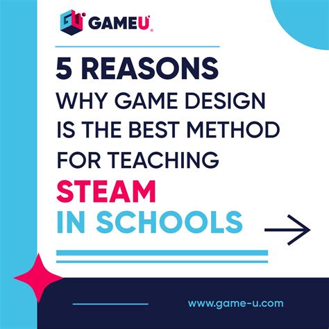 Steam Gamedesign Educationthatworks Projectbasedlearning Gameu Gameu