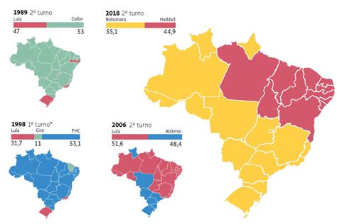 Bolsonaro Venceu Em 15 Estados E No Df E Haddad Dominou No Nordeste