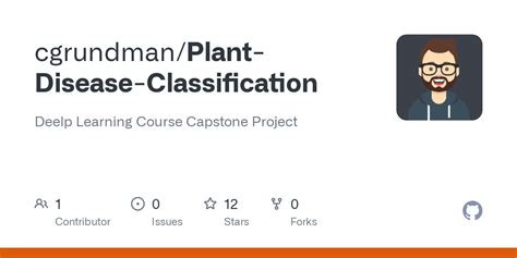 Github Cgrundman Plant Disease Classification Deelp Learning Course