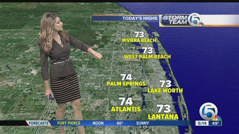 Kait Parker Forecast Youtube