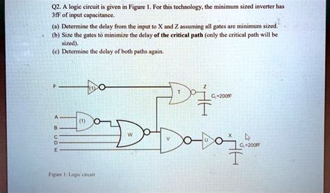 Solved Q2 A Logic Circuit Is Given In Figure 1 For This Technology