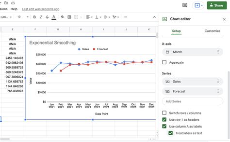 How To Use Forcast On Google Sheets Cheap Sale Emergencydentistry Com