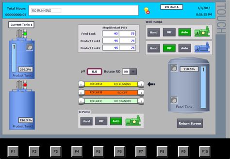 Feb Scada System In Final Test Phase For Control Of Ro Units South Pacific Island