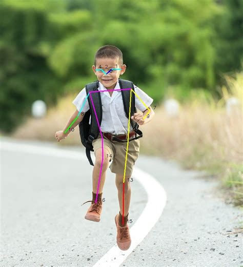 Human Pose Detection Using Pytorch Keypoint Rcnn