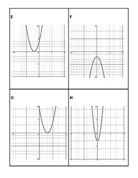 Function Notation Matching By Chelsea Wells TPT