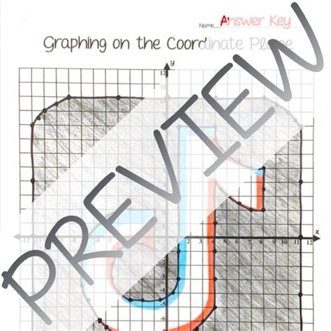 Coordinate Plane Bundle Notes Poster Activities Plotting Points