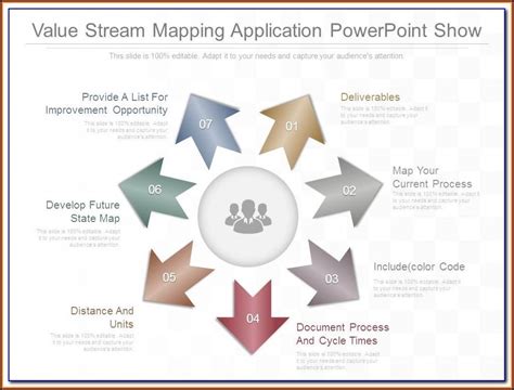 Value Stream Mapping Apple Map Resume Examples E79qloa2kq