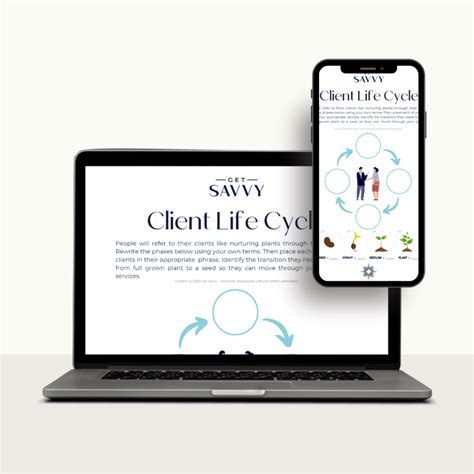 Client Lifecycle Womens Business Resource Community