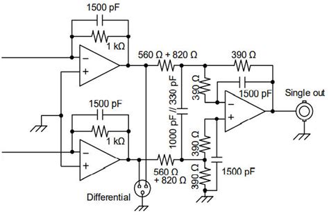 32bit Dac For Hi Fi