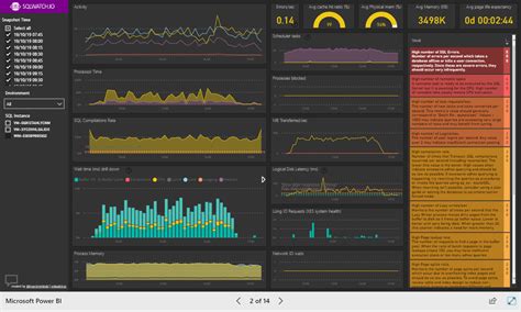 Home SQLWATCH IO
