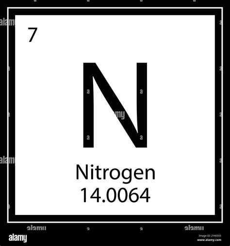 Simbolo Di Uranio Tavola Periodica Immagini Vettoriali Stock Pagina 2