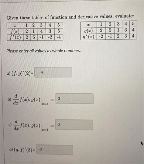 solved given these tables of function and derivative values