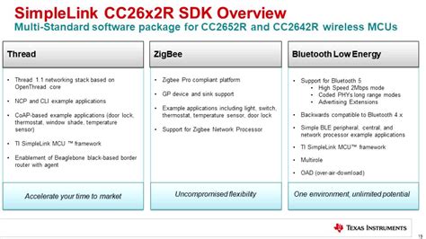 新一代多频段协议 Ti Simplelink Mcu 平台 13 Simplelink Multi Standard Cc26x2 Sdk