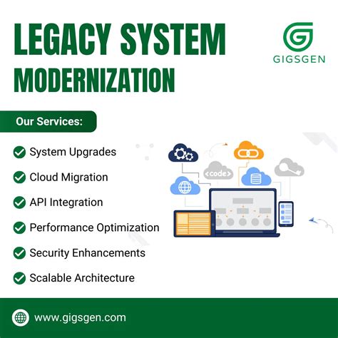 Legacymodernization Cloudmigration Systemupgrades