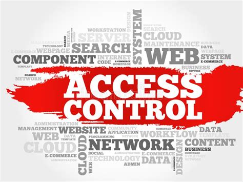 Access Control Word Cloud Stock Illustration Illustration Of Rule