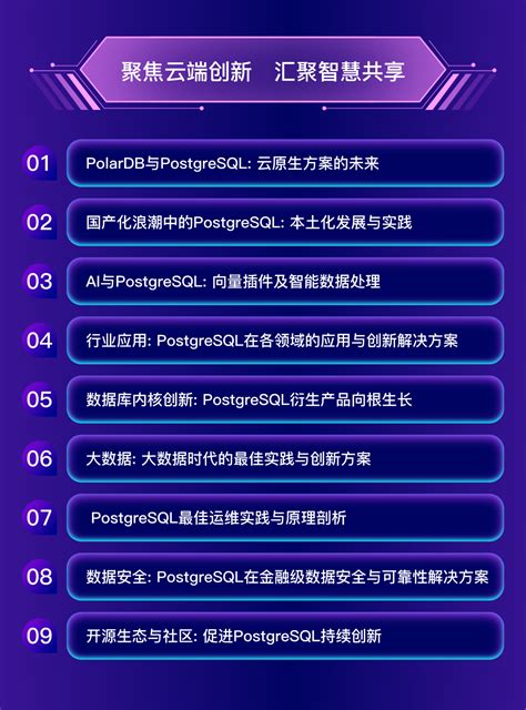 2024第13届postgresql中国技术大会