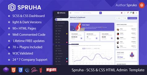 Spruha Html Dashboard Template Thememag