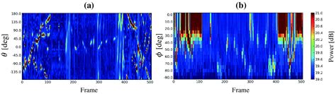 design of uav embedded microphone array system for sound source