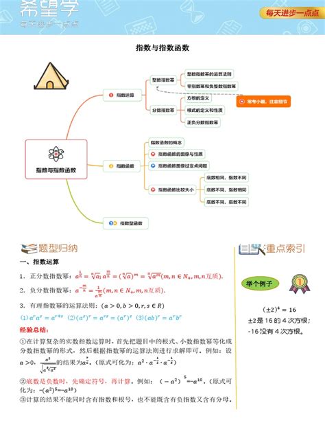 第六讲 指数与指数函数 Pdf