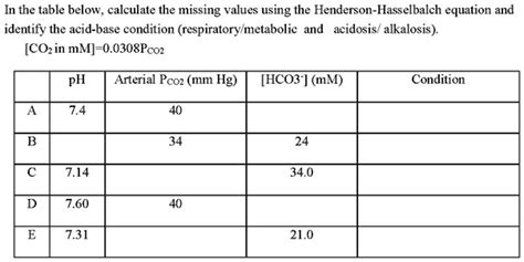 SOLVED Please Help Me With This Problem Thank You Very Much In The