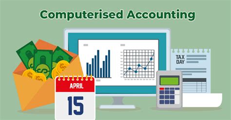Computerised Accounting Introduction To Computers And Accounting