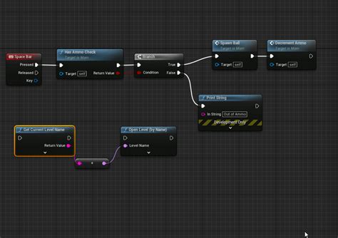 Unreal 5: How To Restart A Level In Blueprints | by Michael Quinn | Medium