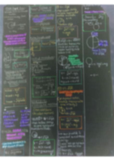 SOLUTION Circular Motion Short Notes Handwritten Studypool