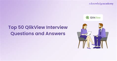Top 50 Qlikview Interview Questions That You Must Learn About Costa Rica