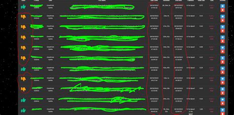 print completion by day cancelled jobs are assigned to previous day · issue 1326 · octofarm