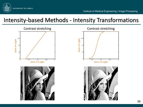 Ppt Image Processing Pre Processing Powerpoint Presentation Free Download Id5635128
