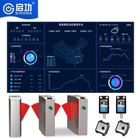 Ticketing Management System Contactless Payment Pos Scenic Ticketing System Hardware And