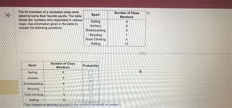 SOLVED The 40 Members Of A Recreation Class Were Asked To Name Their