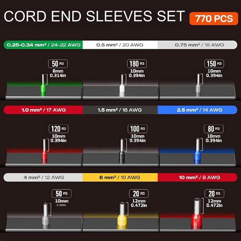 Комплект клещи за кримпване на конекторни щифтове със 770 клеми за проводници 0 25 10 Mm² 9