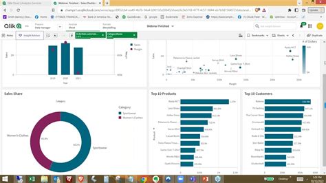 Free Webinar Qlik Sense For Data Visualization Youtube