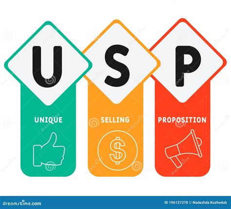Usp Cartoons Illustrations And Vector Stock Images 438 Pictures To